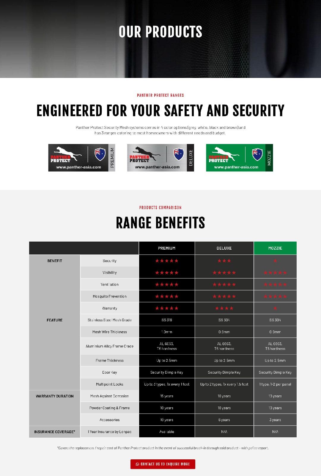 Effective Corporate Website | Stelix Media
